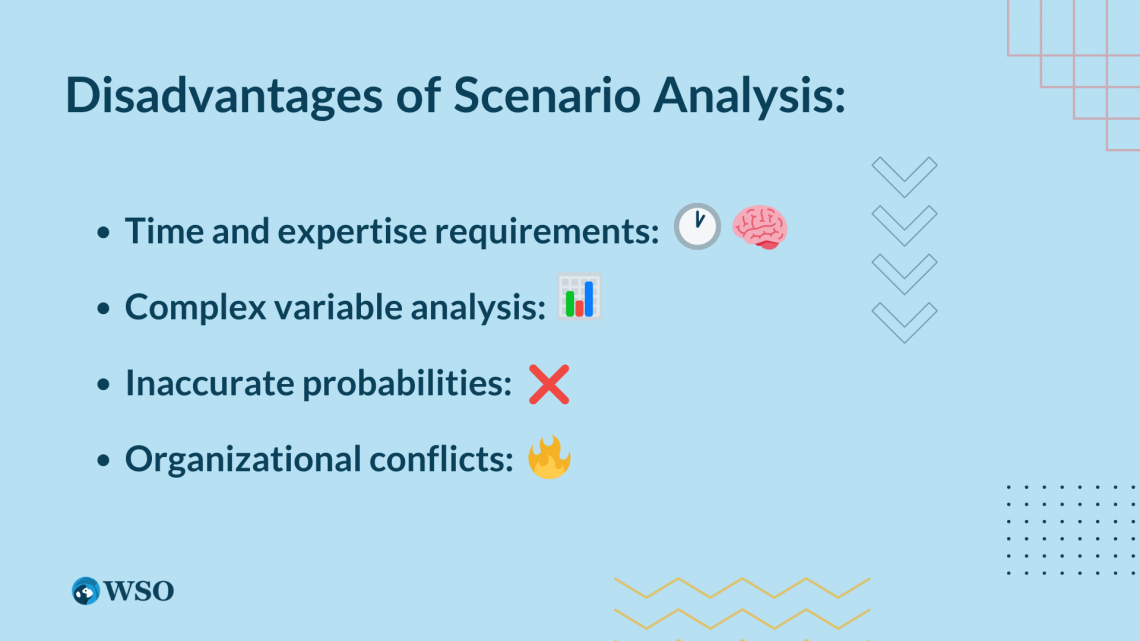 Scenario Analysis vs Sensitivity Analysis - Key Differences, Example | Wall Street Oasis